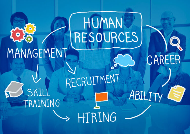 Human Resource Management System and Tips in Uganda